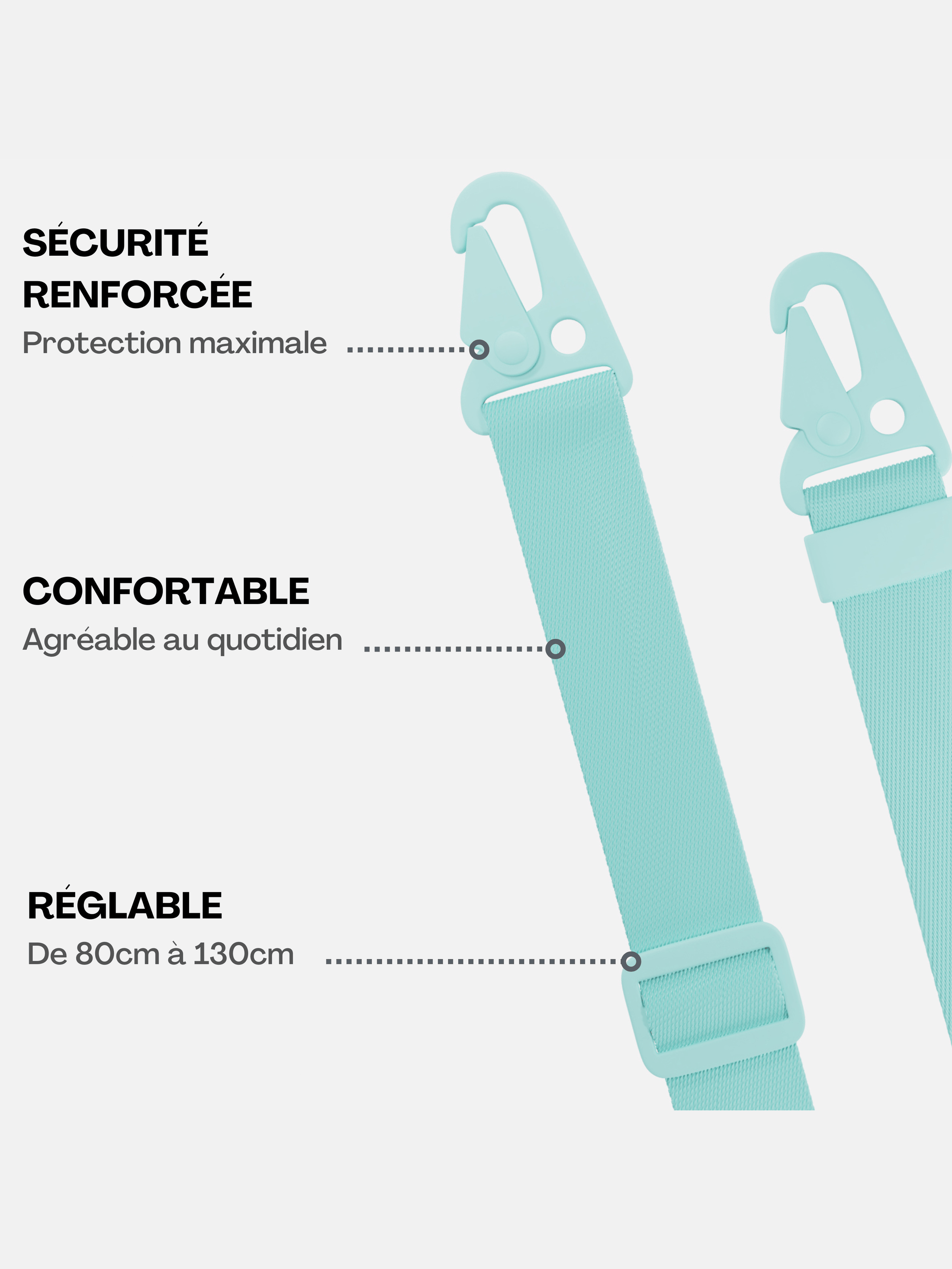 Coque + Lanière Mint